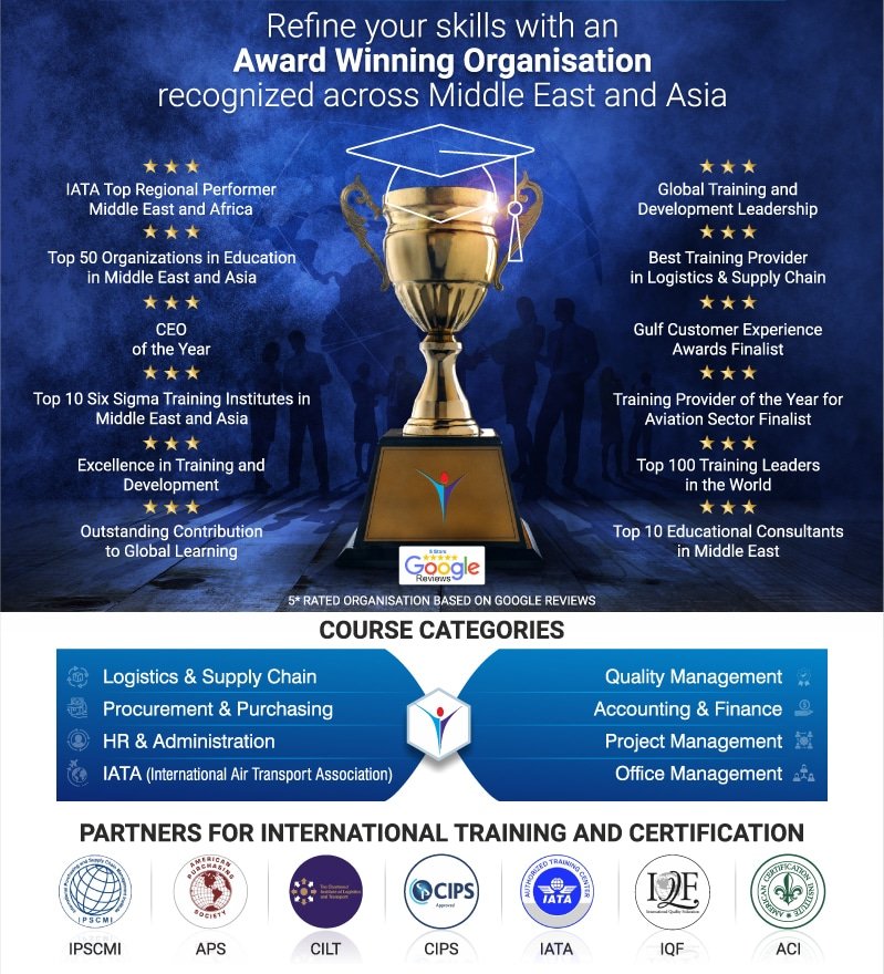 Training Courses - Blue Ocean Academy India